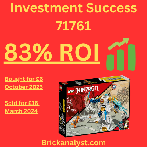 Lego investing successes: Tracking my Lego investing returns - Brick ...