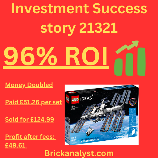 Lego investing successes: Tracking my Lego investing returns - Brick ...